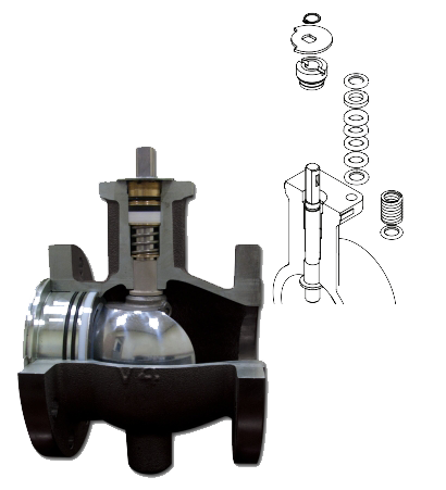 What Are Automated Ball Valves - VSI